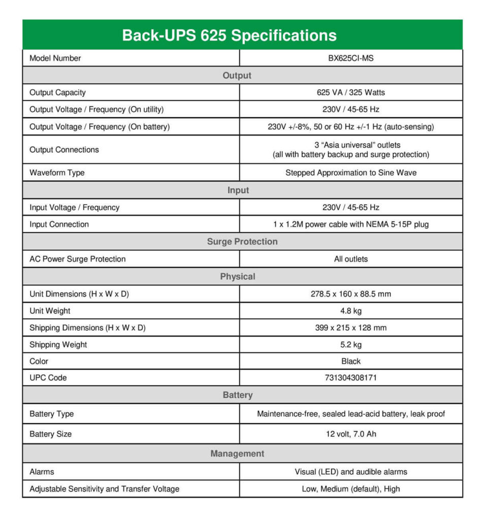 APC Back-UPS 625VA 230V BX625CI-MS - SafeTrolley