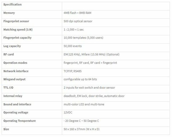 Suprema BioEntry Plus Fingerprint Access Control - SafeTrolley